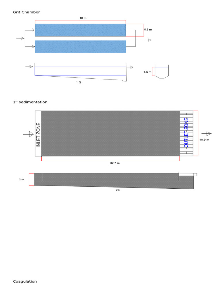 Sewer Drawings | PDF