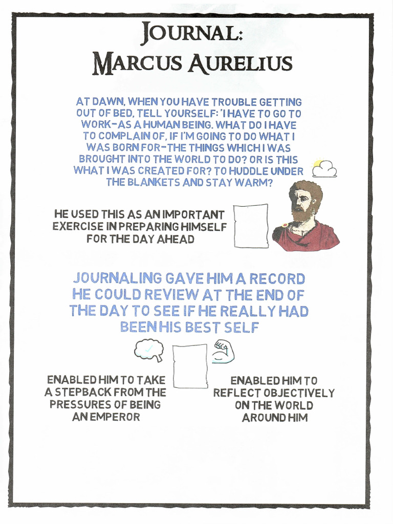 Marcus Aurelius Journalling | PDF
