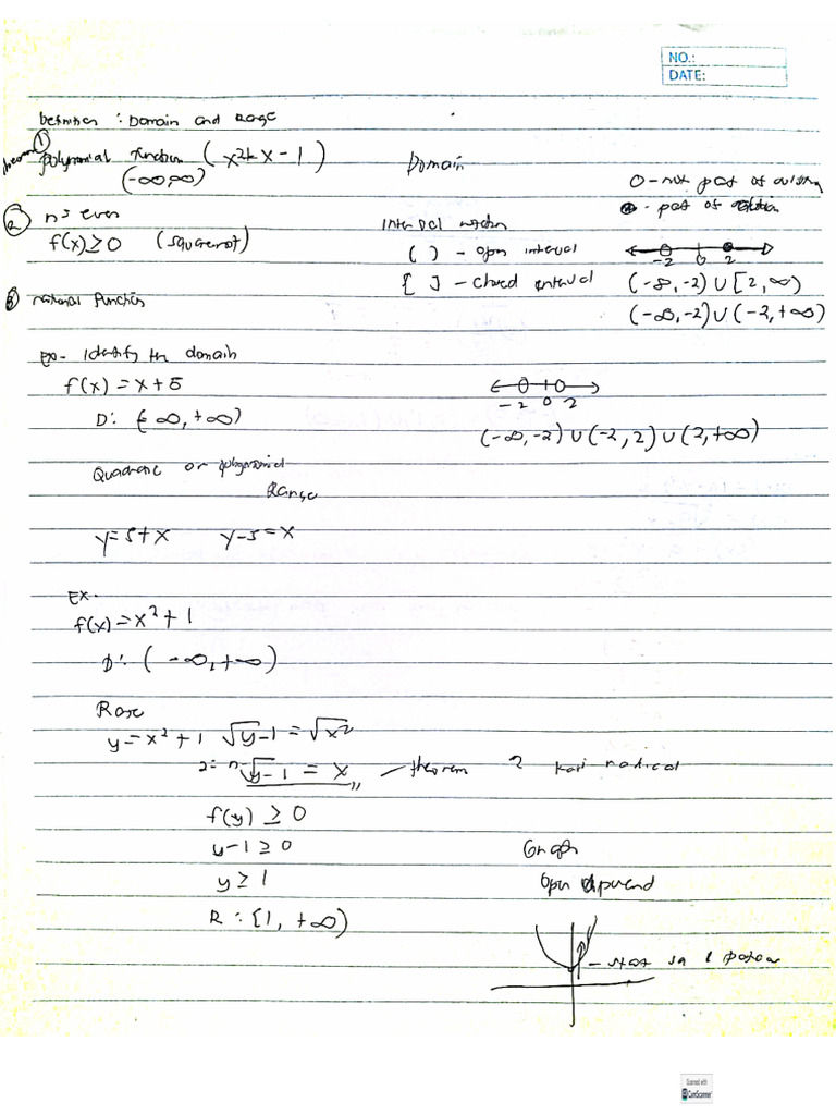 Calculus Notes | PDF