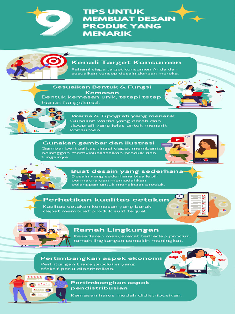 Infografis Bindo | PDF