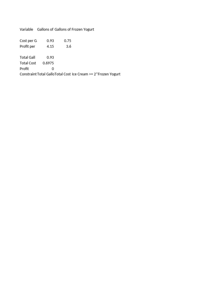 Gillians Restaurant Optimization | PDF