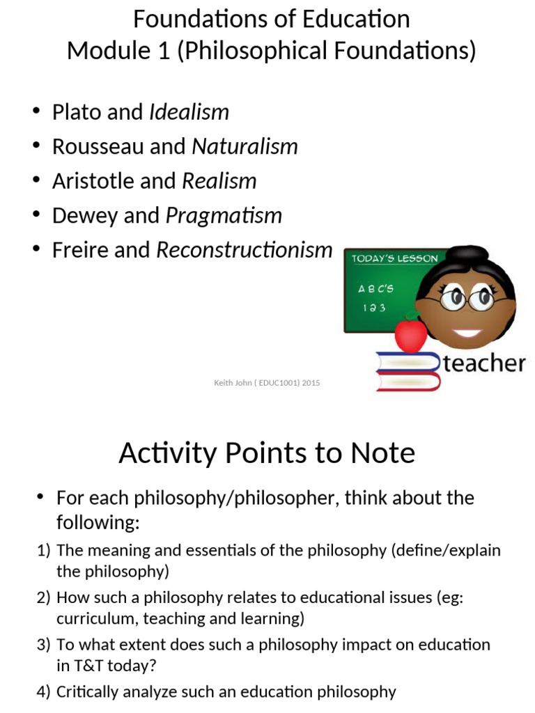 Major Philosophical Foundations in Education EDUC1001 Revised 2021 ...