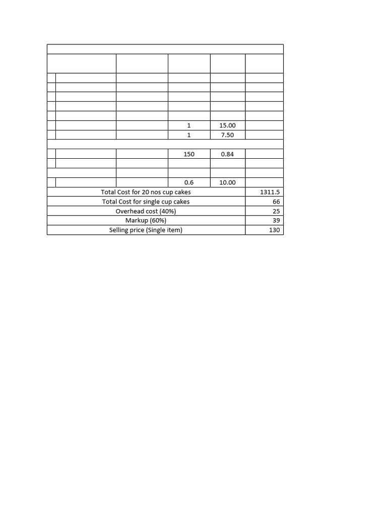 Recipe For Cakes | PDF