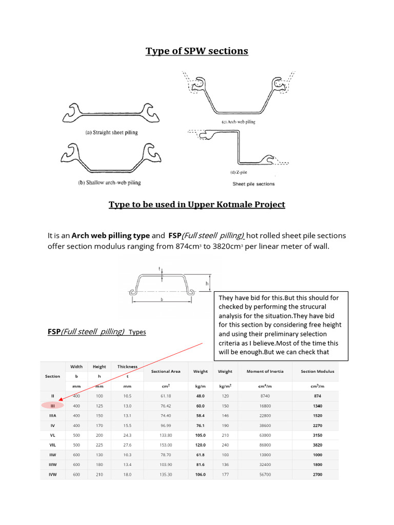 Type of Sheet Pile Walls Sections | PDF