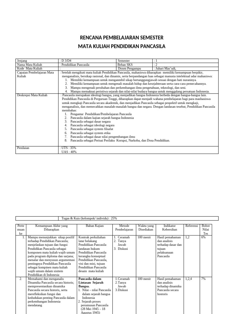 RPS Pancasila Akacaraka | PDF