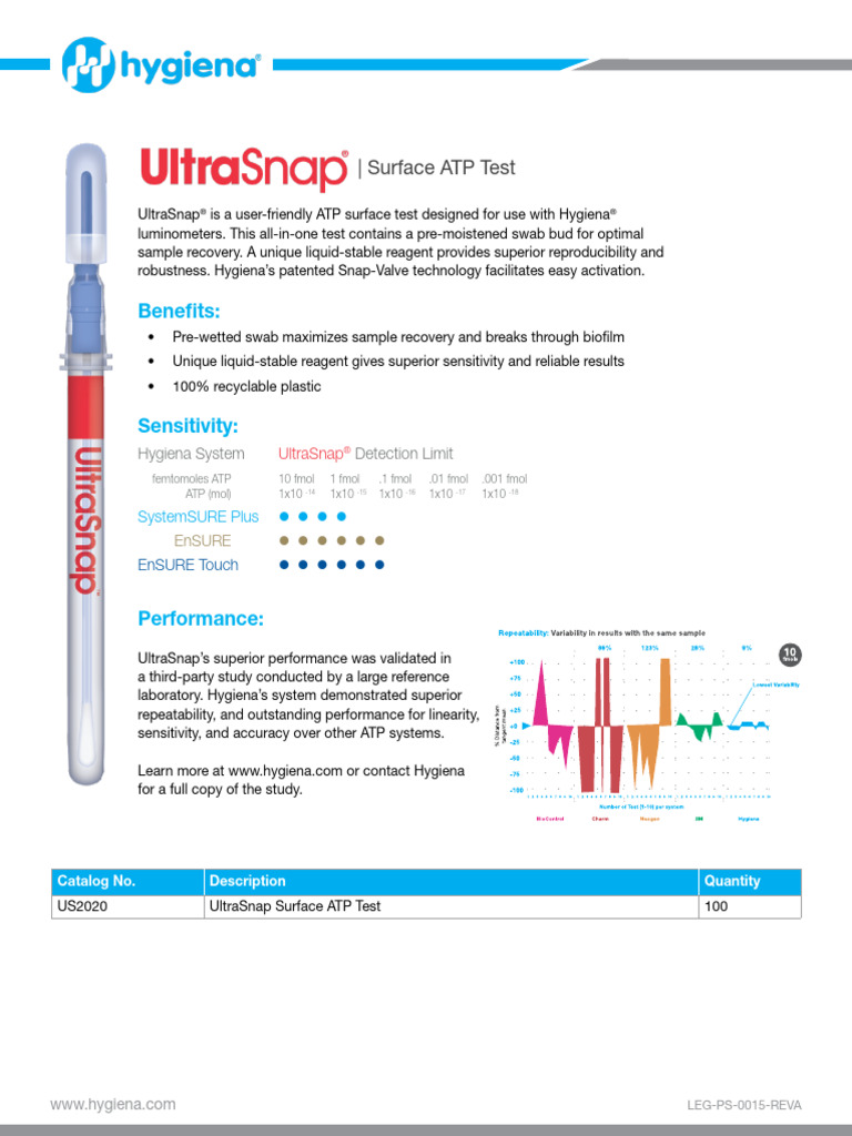 UltraSnap ATP Test Instructions | PDF | Hygiene | Sensitivity And ...