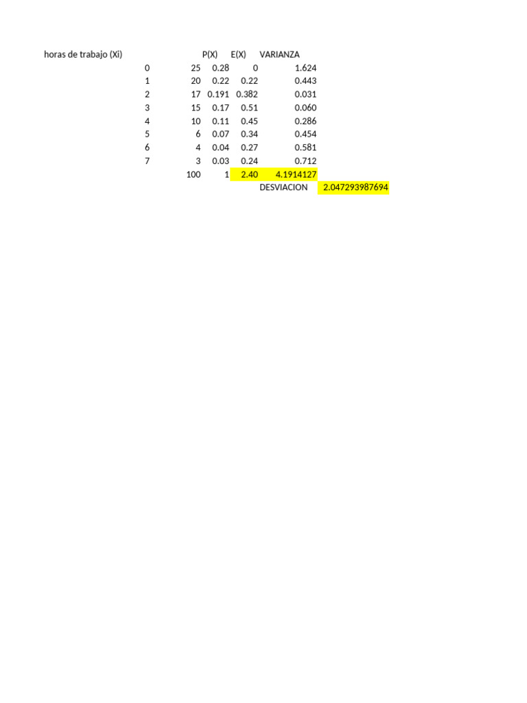 Libro1 Crear Ejercicio e Intepretarlo | PDF