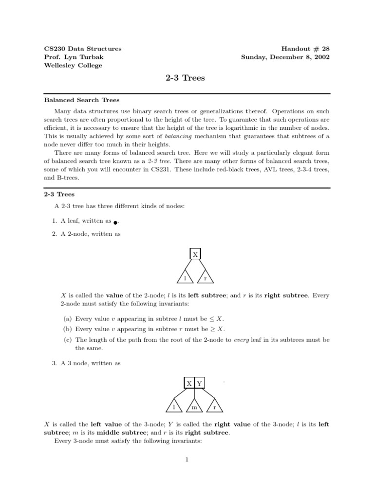 CS230 Data Structures Prof. Lyn Turbak Wellesley College Handout # 28 ...
