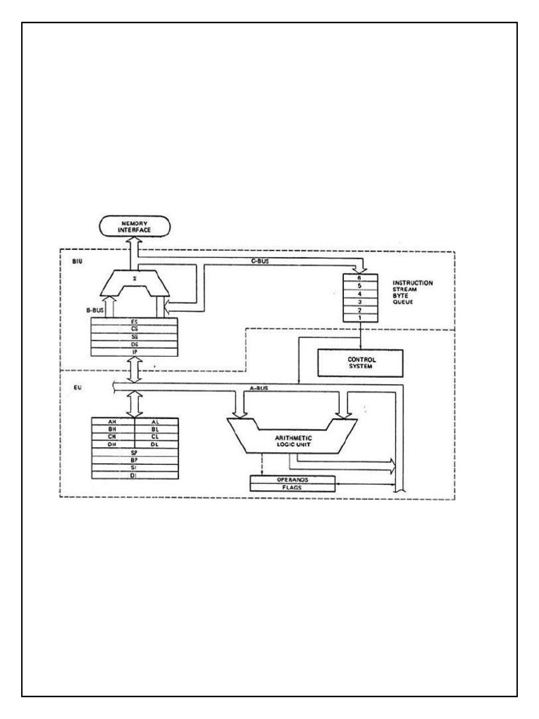 DEAM ASSIGNMENT 3 Microprocessor | PDF | Computer Engineering | Office Equipment