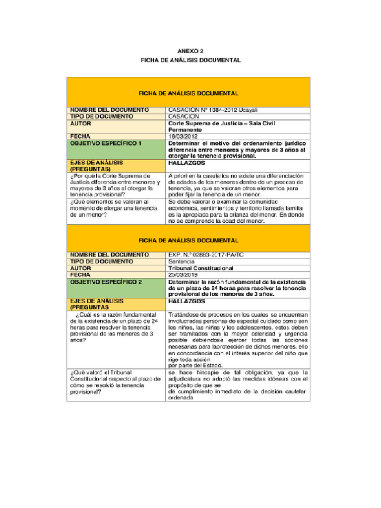Ejemplo de Ficha de Analisis Documental 1 - Zolqas - Twyzwo - Fxfrut | PDF