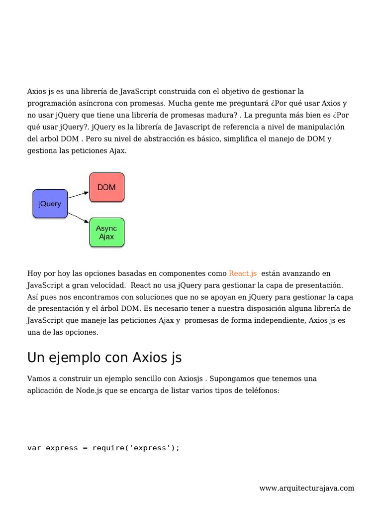 Axios Js Una Librería de Promesas | PDF | J Query | Script Java