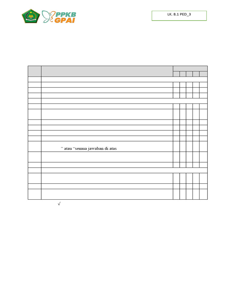 LK PED3 - 08-Analisis Butir Soal PG Dan Uraian | PDF