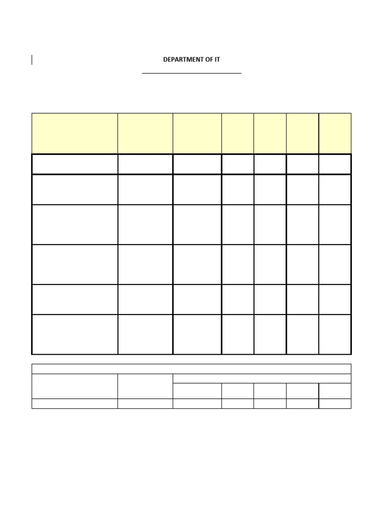 First Year IT CAT-I Result Analysis | PDF
