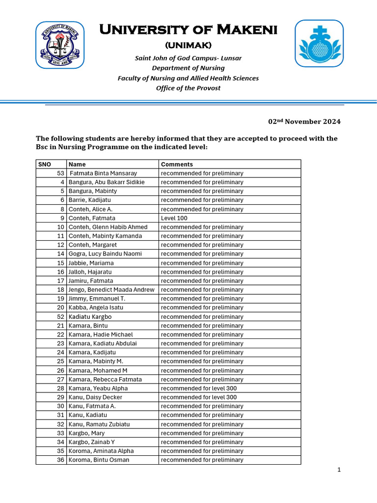 2024-2025 - Admission List - BSC - 241102 - 232913 | PDF