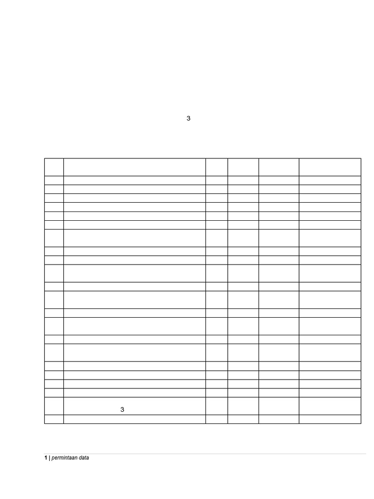 List Permintaan Data Audit - Umum Armanda | PDF