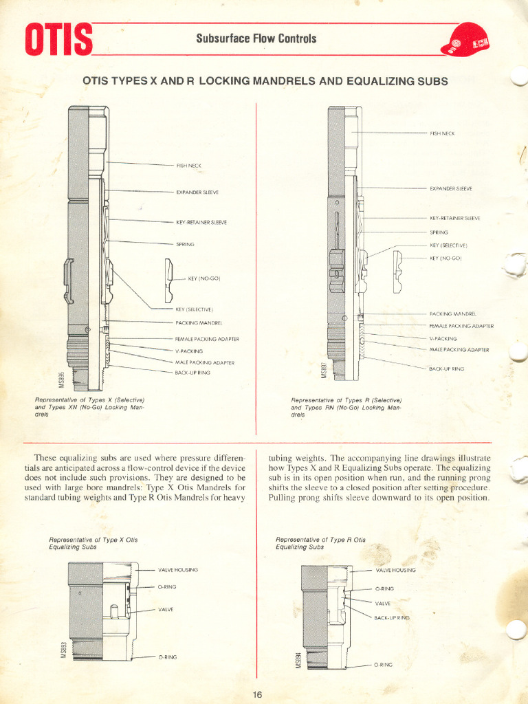 Otis X & R Locking Mandrels Guide | PDF | Equipment