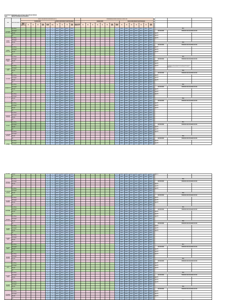 PPDPP Templat Data Cup 3 | PDF