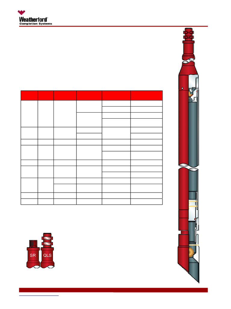 Hydrostatic Bailer | PDF | Gas Technologies | Mechanical Engineering