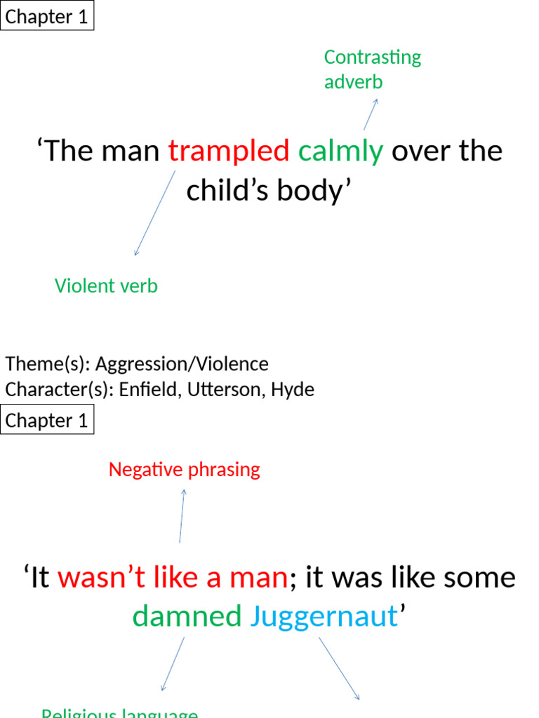Analyzing Adjectives in "Jekyll and Hyde" | PDF | Adjective | Noun