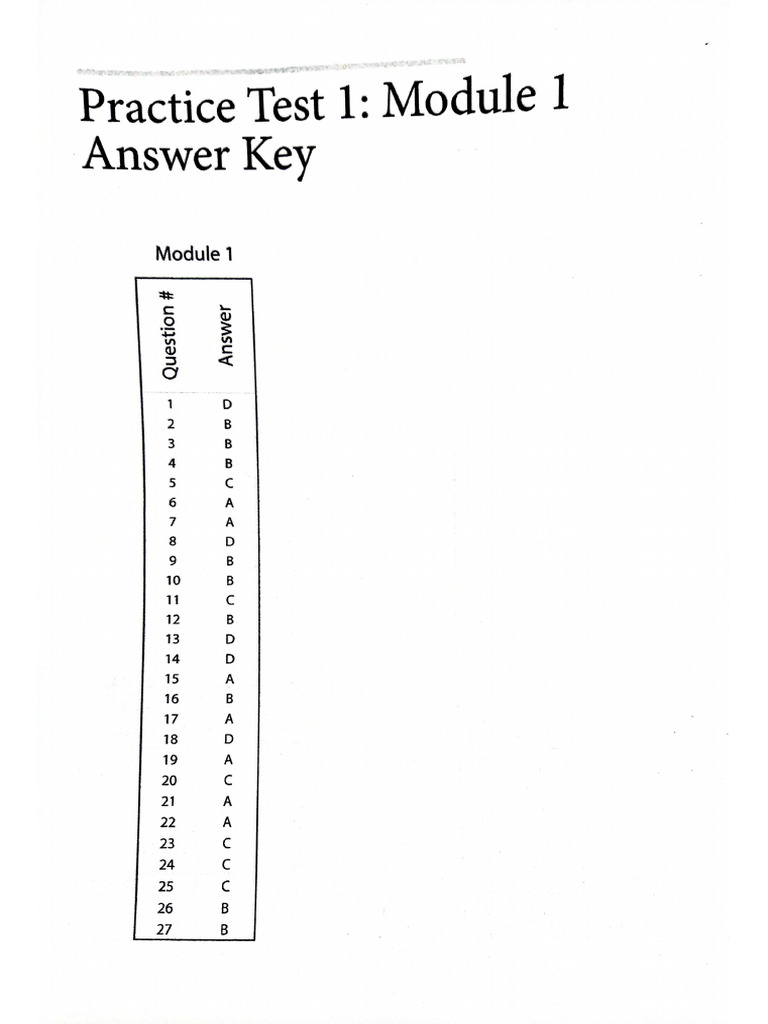 Answers To 3 Modules | PDF
