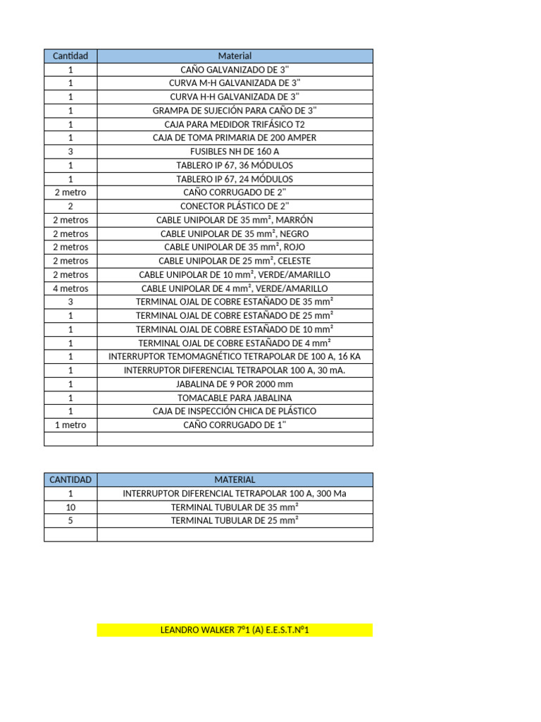 Tarifa 2 | PDF | Materiales | Rieles