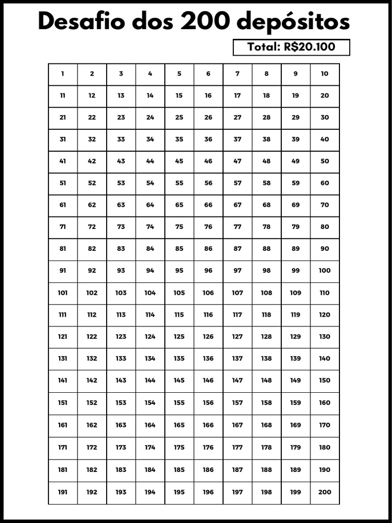 Desafio Dos 200 Depósitos | PDF