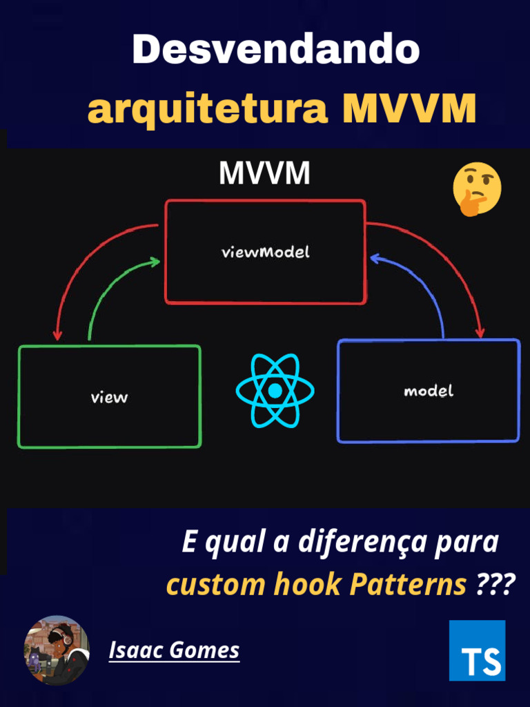 Desvendando Arquitetura MVVM - Isaac Gomes | PDF | Lógica | Informática