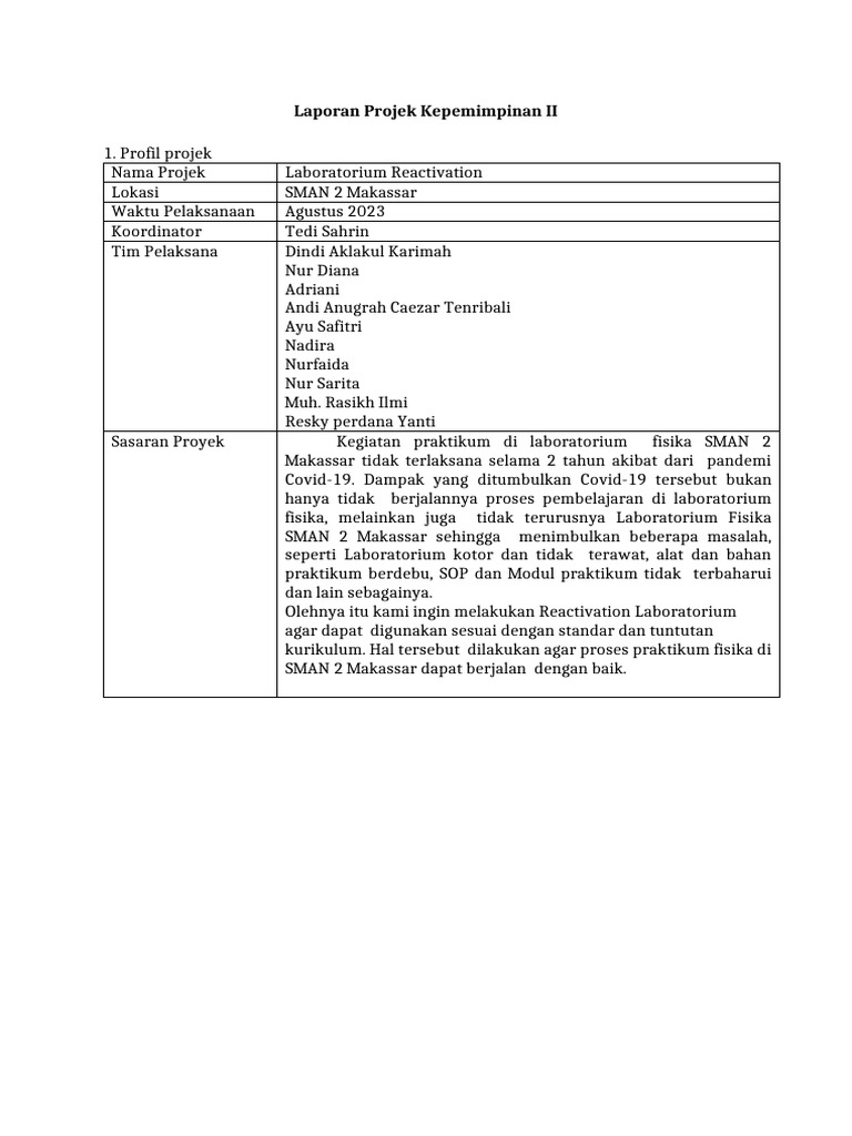 Lampiran 3. Format Laporan Projek Kepemimpinan II | PDF
