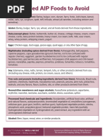 OAS Food Allergy and Cross-Reactivity Chart | PDF