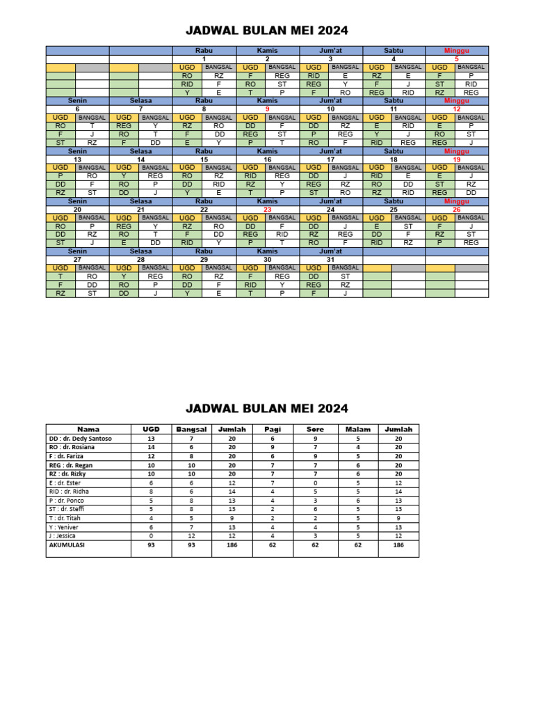 Jadwal Shift SMF DU - Mei 2024 + Rekapan | PDF