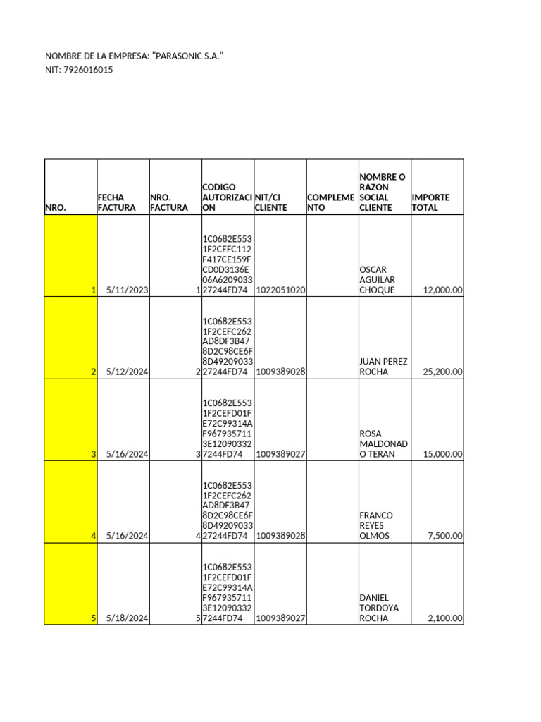 PLANILLAS | PDF