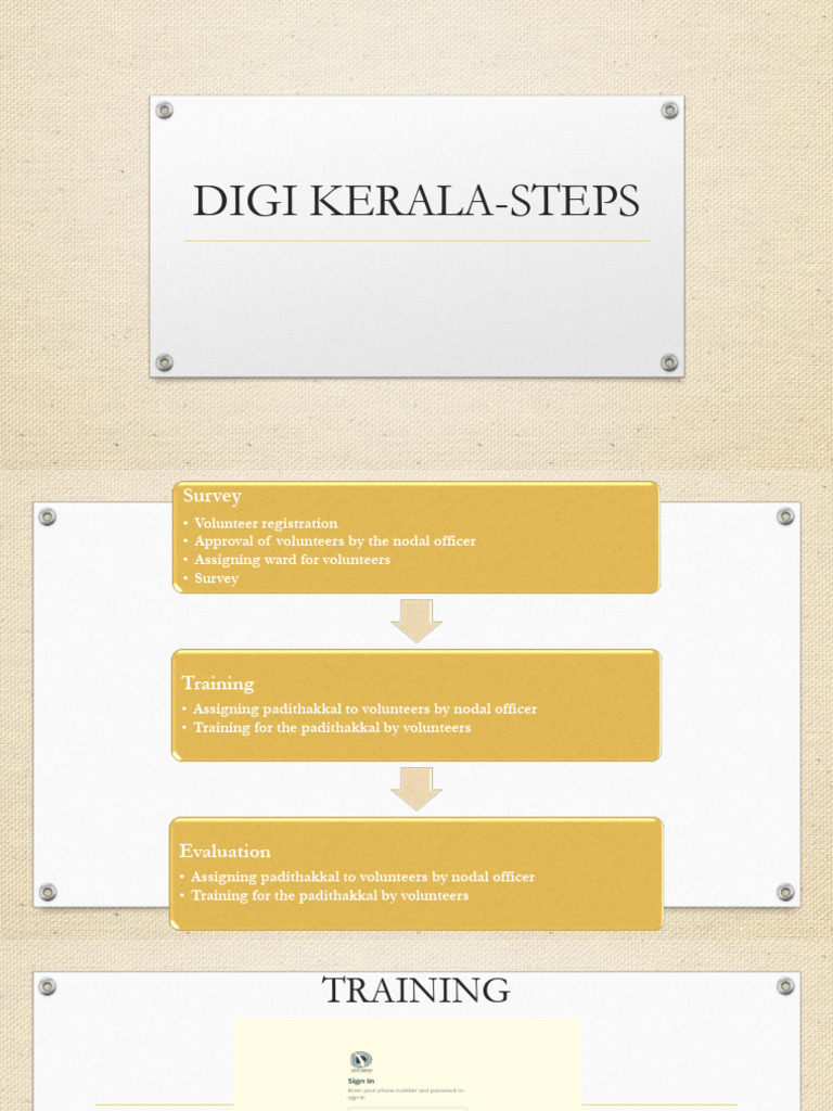 Digi Kerala Volunteer Process | PDF