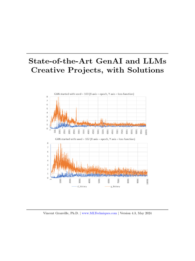 GenAI and LLMs Creative Projects, With Solutions | PDF | Computing