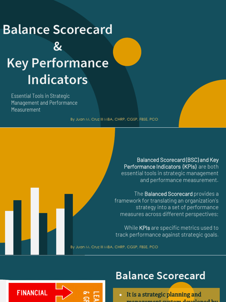Module 7 Balance Scorecard - and - KPIs | PDF | Performance Indicator ...