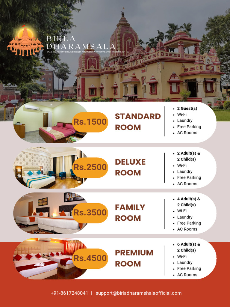 Birla PDF | PDF | Hospitality Industry