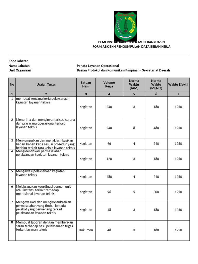 ABK BKN - Penata Layanan Operasional (Kelas 7) - Seluruh | PDF