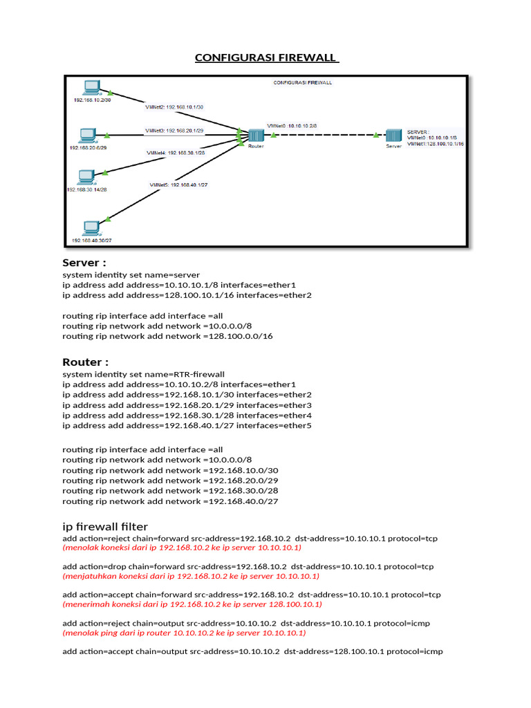 CONFIGURASI FIREWALL PADA MIKROTIK | PDF