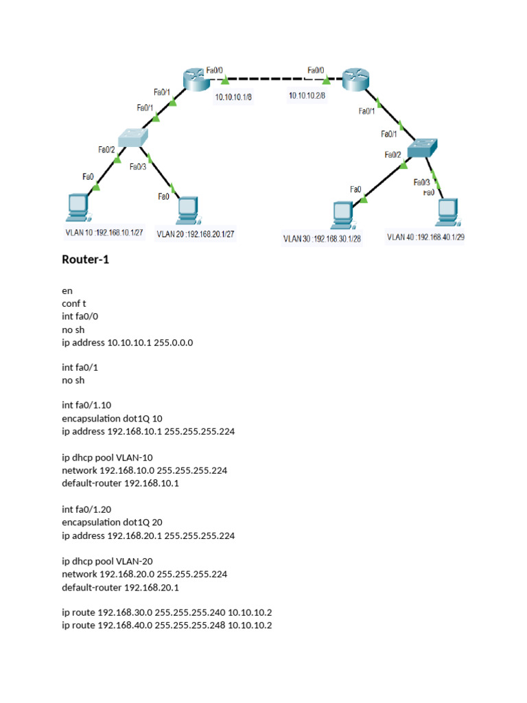 VLAN & Static Routing Cisco | PDF