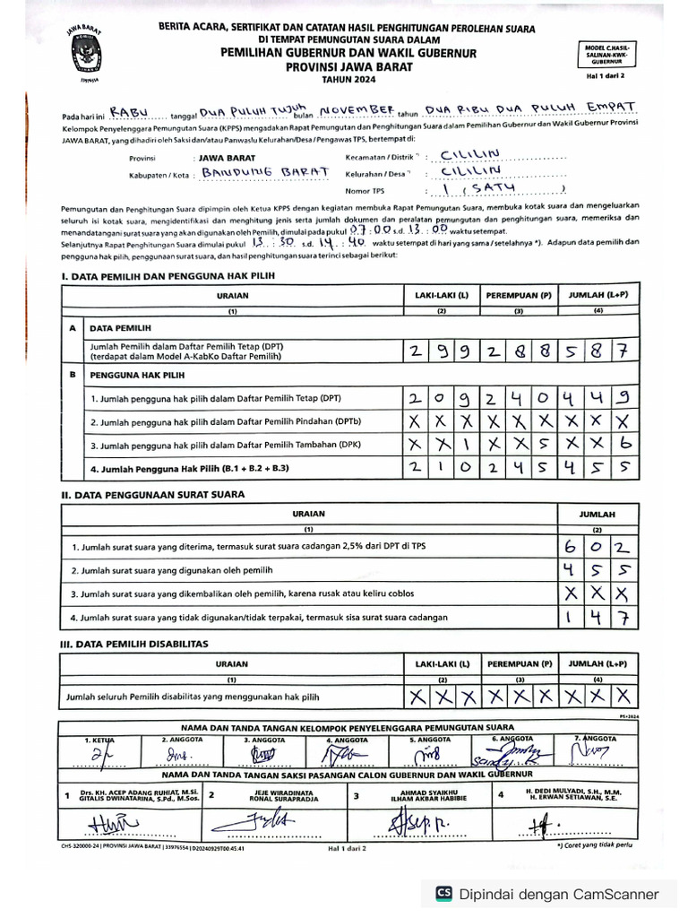 C Hasil Gubernur Tps 1 | PDF