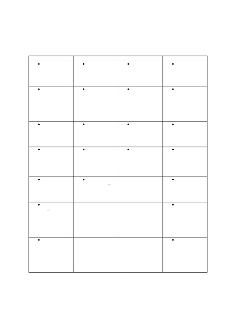ACDL-Act.1 - Catuiran, Cristy C | PDF | Child Development | Cognition