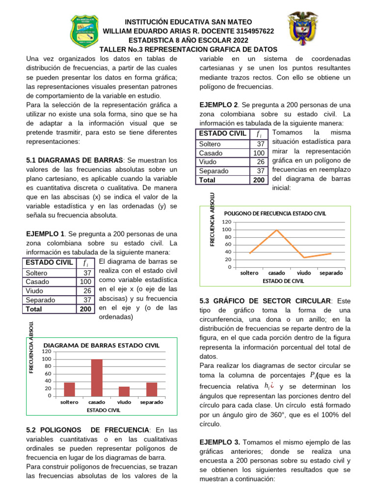 TALLER No.3 REPRESENTACION GRAFICA DE DATOS | PDF | Sistema de ...