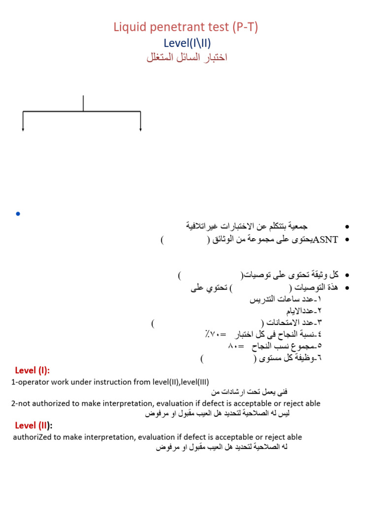Liquid Penetrant Test | PDF