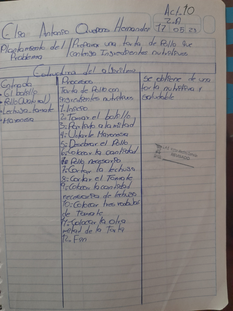 Elian Antonio Quepons Hernandez 2A | PDF