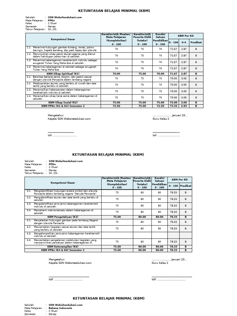 KBM Kelas 2 Semester 2 K13 | PDF
