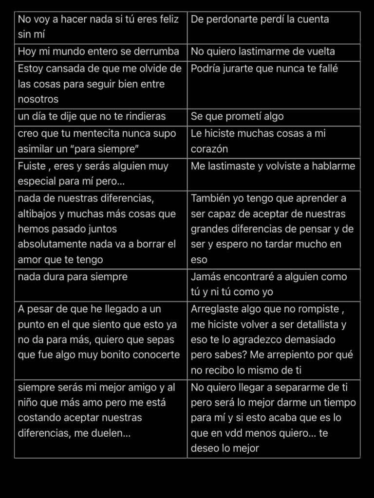 No Voy A Hacer Nada Si Tú Eres Feliz Sin Mí | PDF