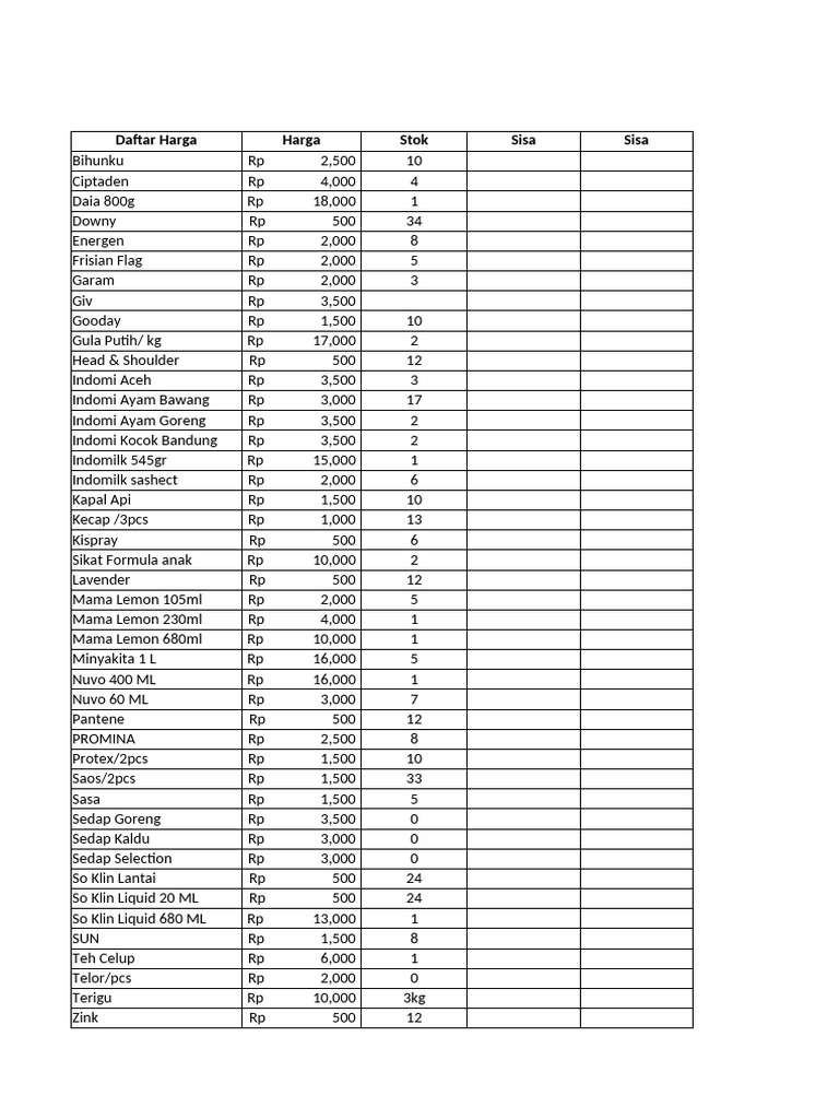 List Barang Koperasi | PDF