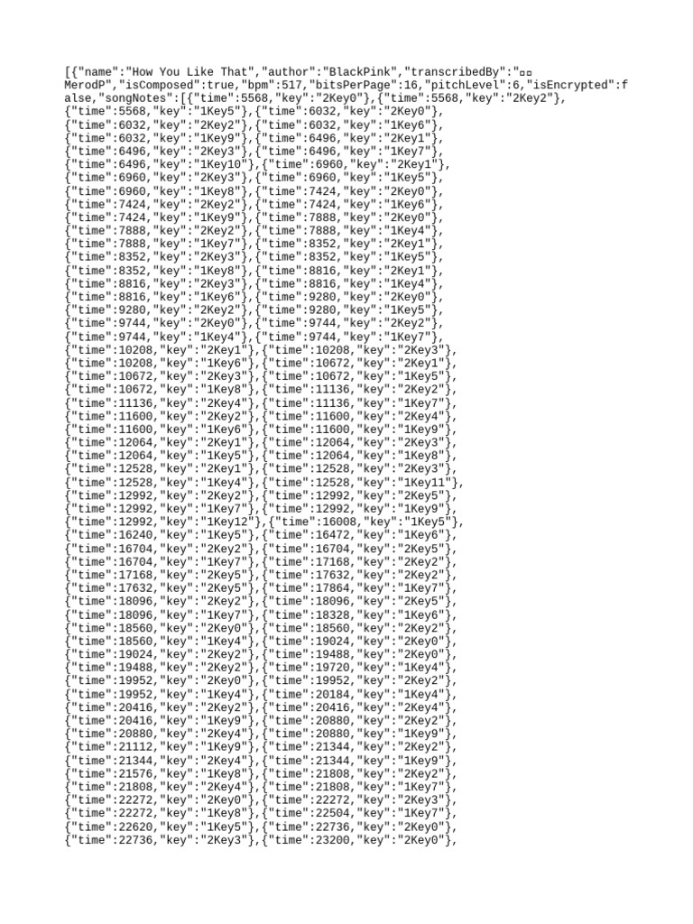 How You Like That | PDF