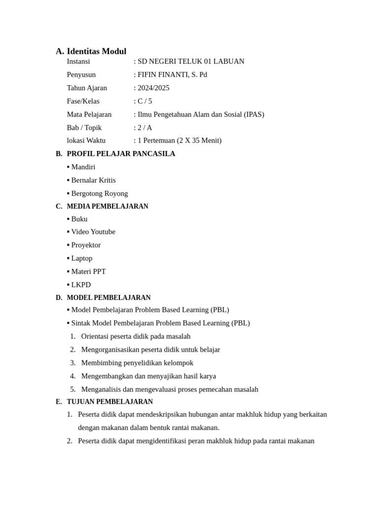 Identitas Modul | PDF