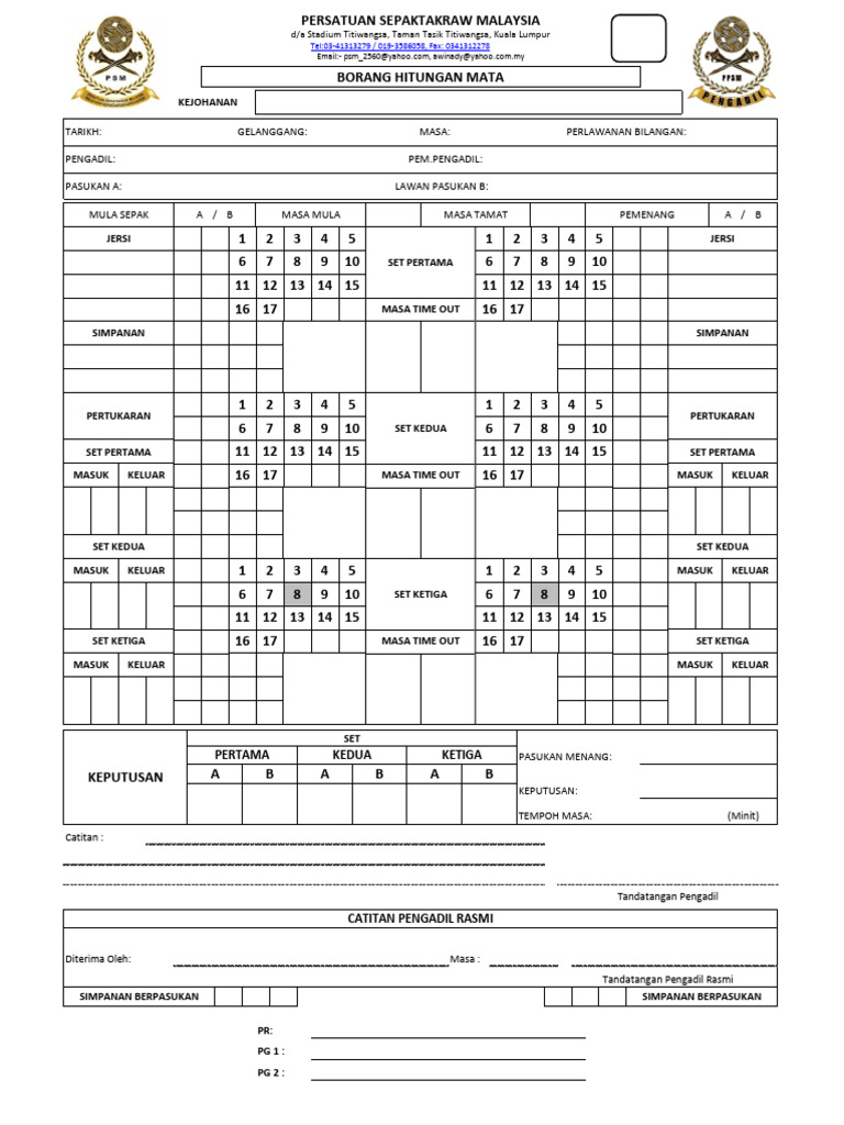 Borang Mata 15 | PDF