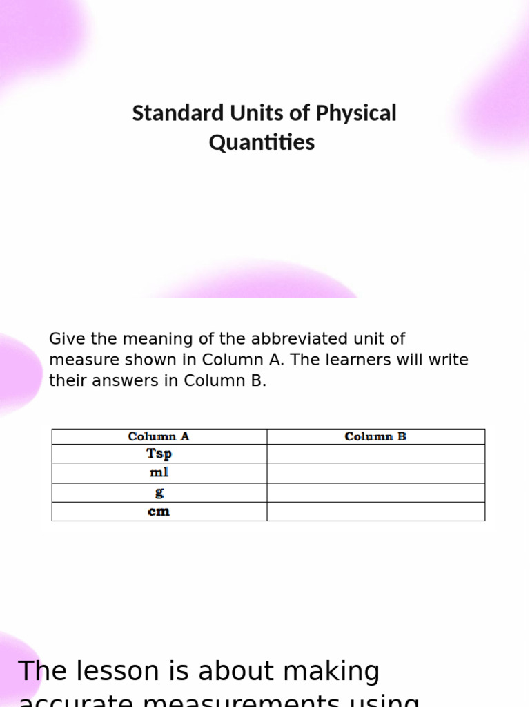 10.2 understanding-common-si-units-for-fundamental-quantities-20240430073537SFZN | PDF ...